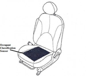 Denlors Auto Blog » Blog Archive » Passenger Seat Occupant Sensor ...