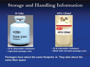 Denlors Auto Blog » Blog Archive » HFO 1234yf Refrigerant Replacing ...